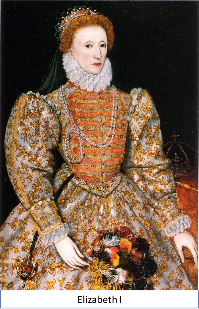 Protestant or Catholic Tudor? - Jonathan PosnerJonathan Posner